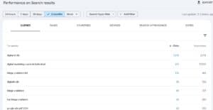 Google Search Console Tutorial - Complete Guide 2025