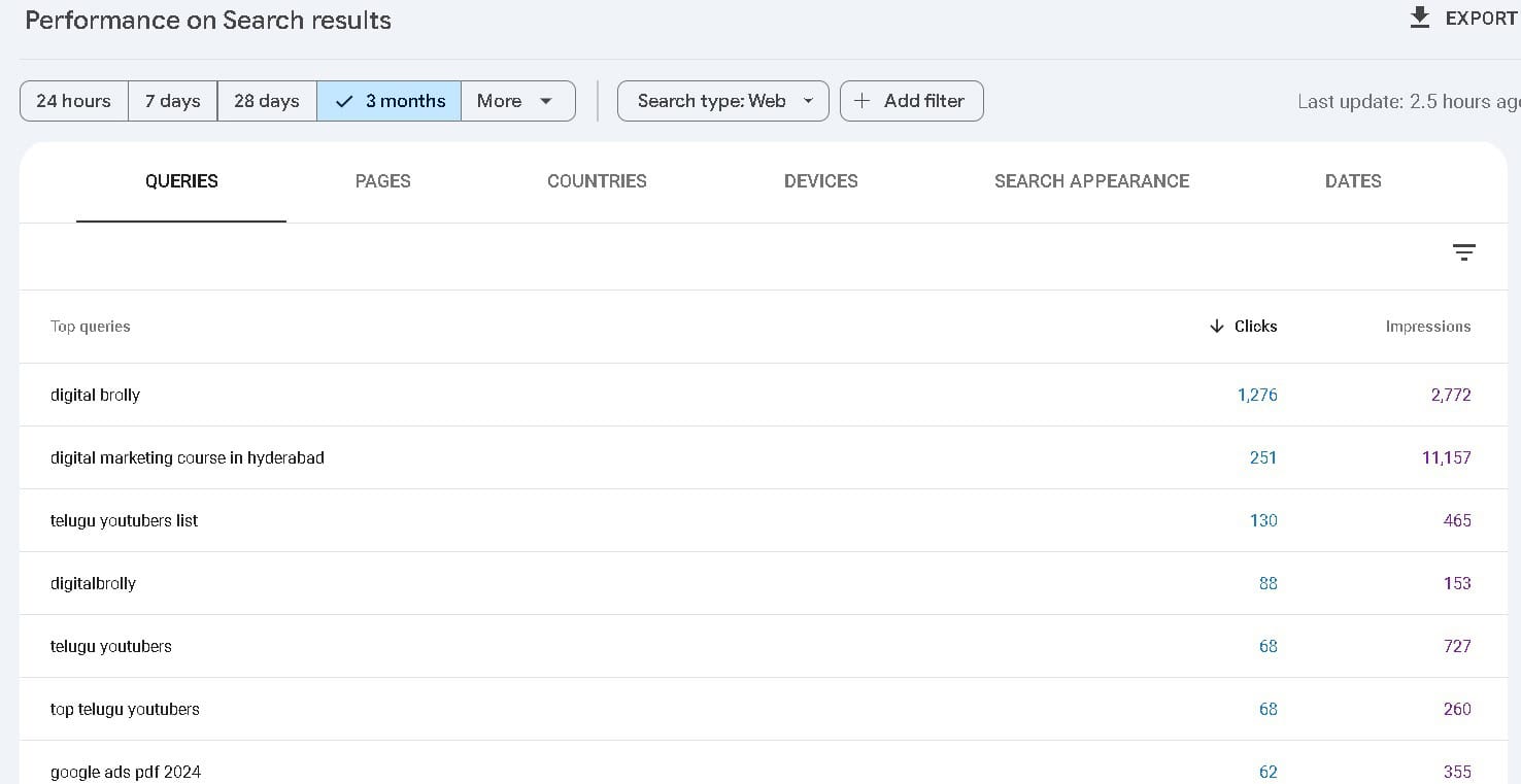 Google Search Console Tutorial - Complete Guide 2025