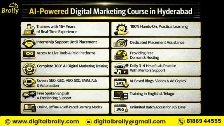 AI Powered Digital Marketing Course In Hyderabad With 100% Placement